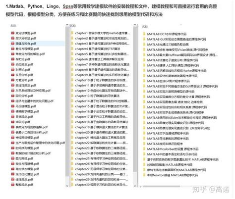 全国大学生数学建模大赛中的数据是哪里来的 知乎