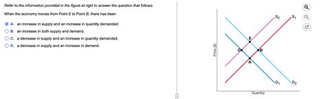 Solved Refer To The Information Provided In The Figure At