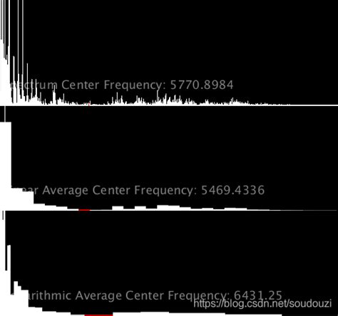 processing and arduino 音频频谱显示 processing读取音乐节奏 csdn博客