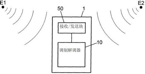 cell reselection for multi sim devices eureka patsnap