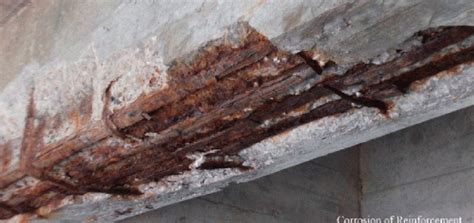 Atterberg Limits Simply Explained Structural Guide