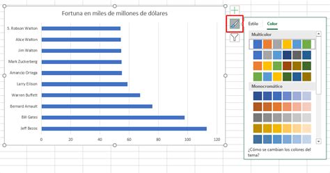 Cómo hacer un gráfico de barras en Excel paso a paso 2022