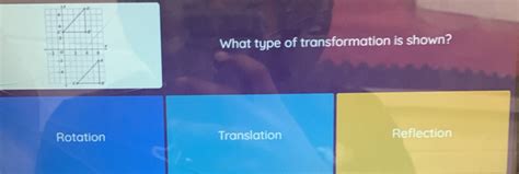 Solved What Type Of Transformation Is Shown Rotation Translation Reflection [algebra]
