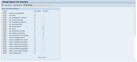OKR SAP Tcode Report List For Internal Orders