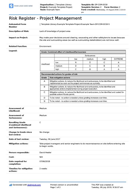 Risk Log Template Better Than Excel Or PDF Example