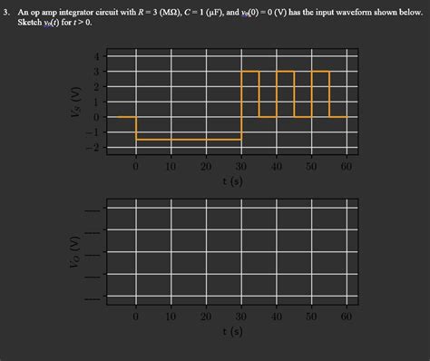 Solved An Op Amp Integrator Circuit With R 3 M C 1 Pf And