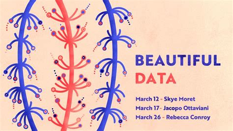 Dataviz Datavisualisation Impact Informationdesign Goof Van De Winkel