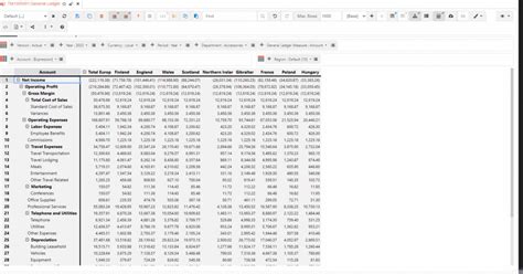 Cube Viewer And Subset Editor Hidden Gems