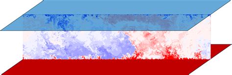 Rayleigh Bénard Convection Blastnet