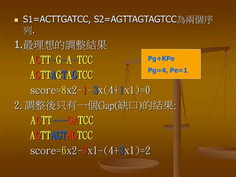 Ppt Chapter 4 The Sequence Alignment Problem 演講者：高瑜珮 組員：吳智銘、鄭惠玲、黃文勝
