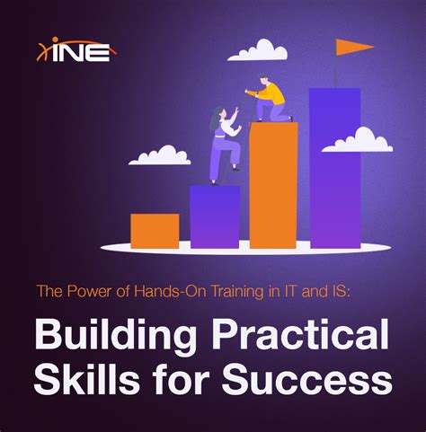 the power of hands on training in networkin… ine internetwork expert