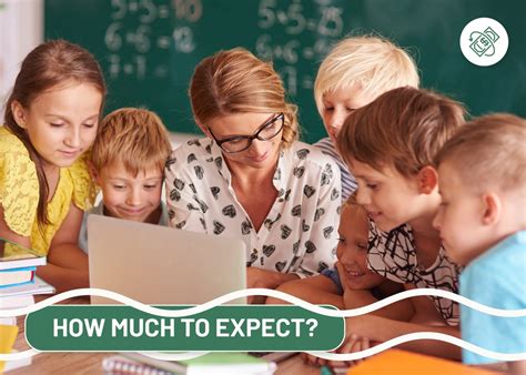 Top 9 Classroomscreen Alternatives Which Online Digital Whiteboard Is