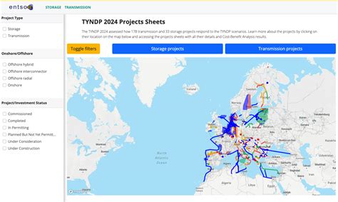 Tyndp 2024