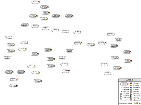 Map A821 A Dotlan Evemaps