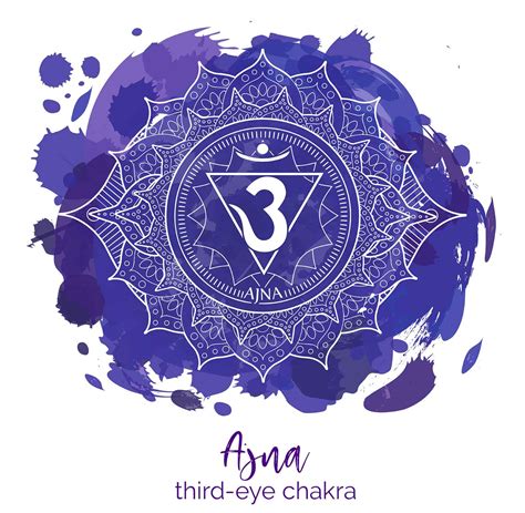Painting Third Eye Chakra 8 X 10 Art And Collectibles Acrylic Pe