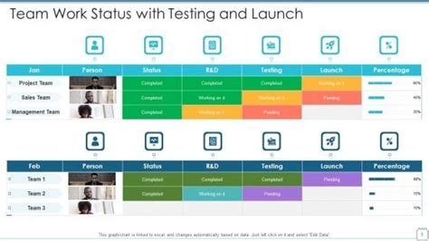 Complete PPTs PowerPoint Templates Backgrounds Presentation Slides PPT Themes And Graphics