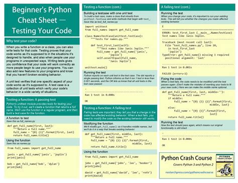 Python Cheat Sheet 15