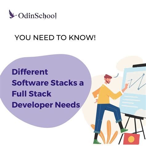odinschool on linkedin data python career datascience datascience