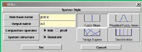 Window To Configure The System Style Download Scientific Diagram