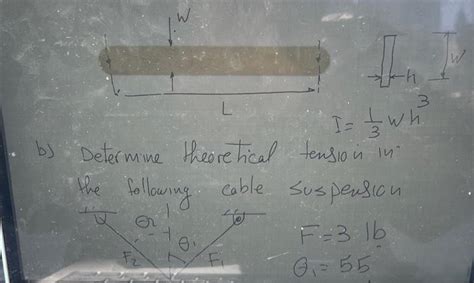 Solved Project 7 Part 1 Measurement And Theoreticall