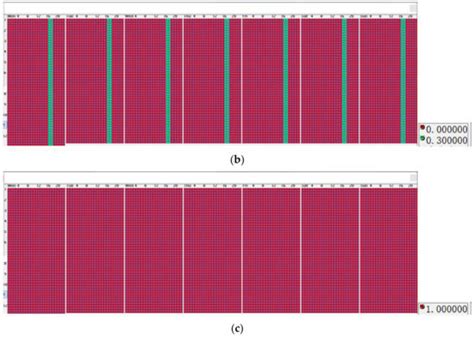 Processes Special Issue Application Of Data Driven Method For Hvac