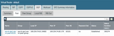 Aviatrix Global Transit In Aws And Gcp To On Prem Palo Alto Firewall