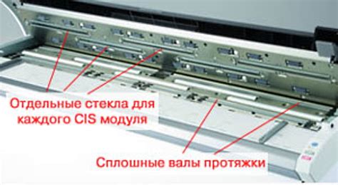 Сканер широкоформатный Graphtec Csx530 09 Csx530 09 E купить в Москве и с доставкой по России по