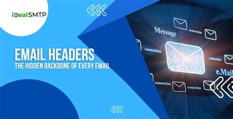 Email Headers The Hidden Backbone Of Every Email