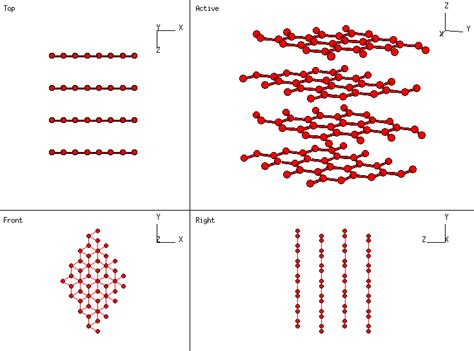 The Graphite Crystal Structure