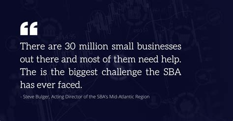 Ellen Warwick On Linkedin Ppp Smallbusiness