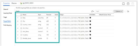 Informatica Intelligent Cloud Services Iics Part 2 Json And Snowflake Integration