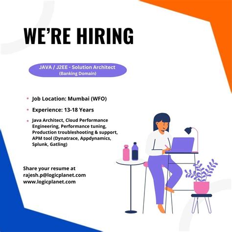 Rajesh Pathania On Linkedin Solutionarchitect Javaarchitect