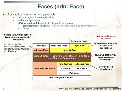 Ppt Ndnsim A Modular Ndn Simulator Introduction And Tutorial Powerpoint Presentation Id1541097