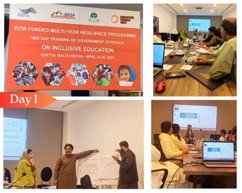 Quetta Inclusiveeducation Equityinlearning Capacitybuilding Rspn