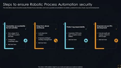 Steps To Ensure Robotic Process Automation Streamlining Operations With