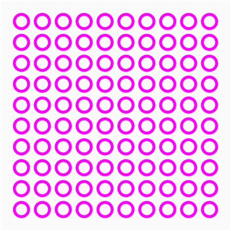 Statistical Discrimination Codeandbugs