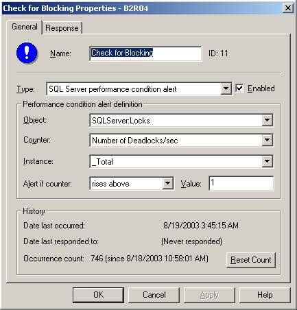 Troubleshooting Dynamic SQL SQLServerCentral