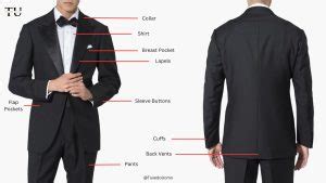 Different Parts Of A Tuxedo Tuxedo Uomo