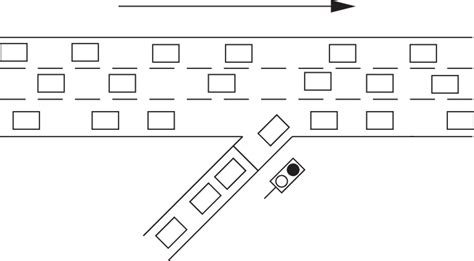 Schematic Representation Of Ramp Metering The Arrow Denotes The