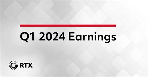 Manikanta S On Linkedin Rtx