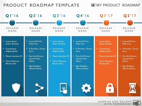 Free Roadmap Timeline Template Of Flat Roadmap Horizontal Timelines For