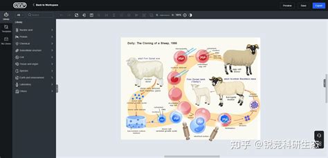 科研绘图 生物医学通用绘图平台GDP