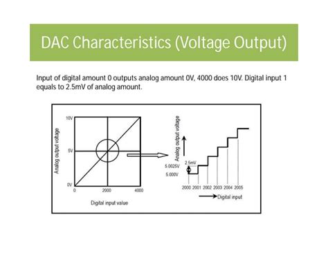 plc analog input output programming pdf