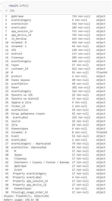 python invisible or triplicated columns while reading multiple files stack overflow