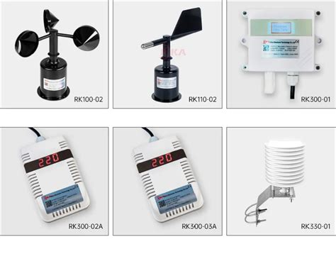RK Microphone RS Modbus Output Sound Noise Sensor