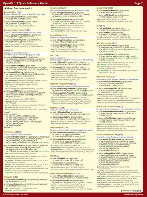 OpenVX 1 3 Reference Guide PDF Graphics Software Computer Software And Applications