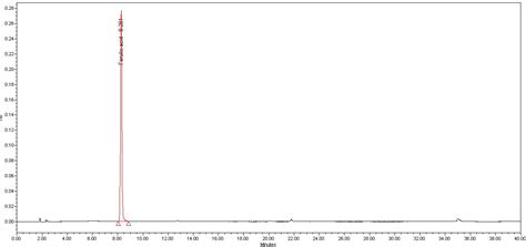 [보고서]국내산 말분 밀겨 을 활용한 응용제품 개발