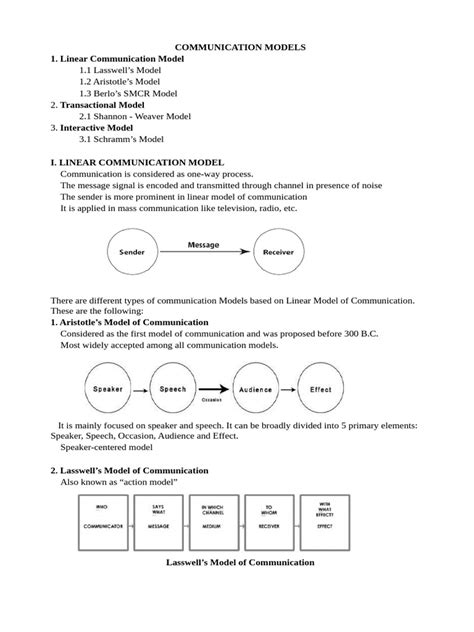 Communication Models Pdf