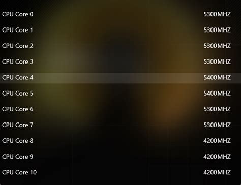 Cpu Software Using Just Cores On A On Windows Crashing And Getting Stuck