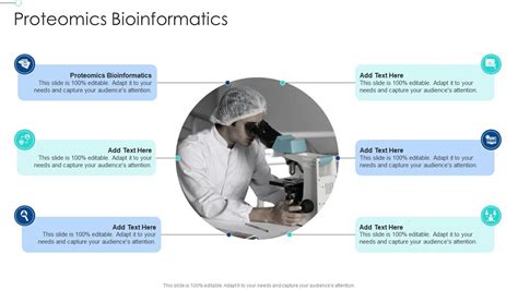 Proteomics Bioinformatics In Powerpoint And Google Slides Cpp PPT Slide